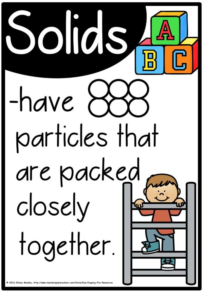 solid liquid and gas posters | Made By Teachers
