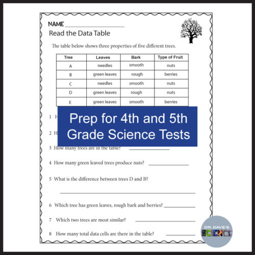 5th Grade Science 4th Grade Science Test Prep, Data Tables and Graphing ...