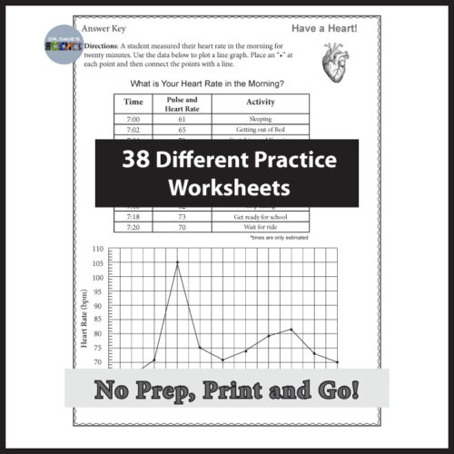 8th Grade Science Data Tables Graphs Test Prep Independent Work Data ...