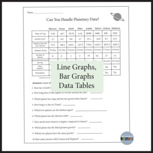 8th Grade Science Data Tables Graphs Test Prep Independent Work Data ...