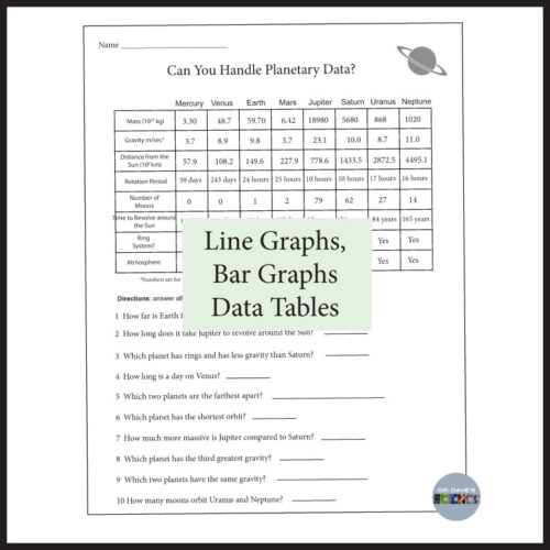 8th Grade Science Data Tables Graphs Test Prep Independent Work Data ...