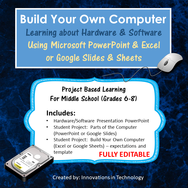 Computer Hardware & Software - Build a Computer | Made By Teachers