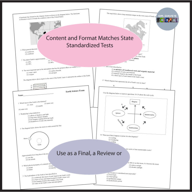 Earth Science Test Prep Bundle - Made By Teachers