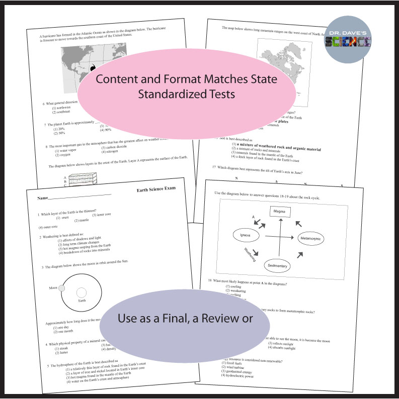 Earth Science Test Prep Bundle | Made By Teachers