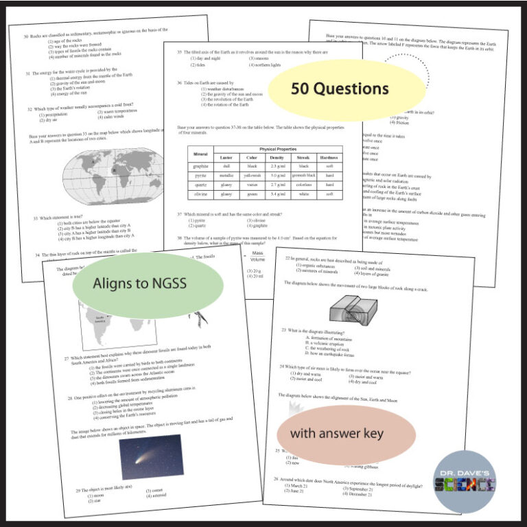 Earth Science Test Prep Bundle | Made By Teachers