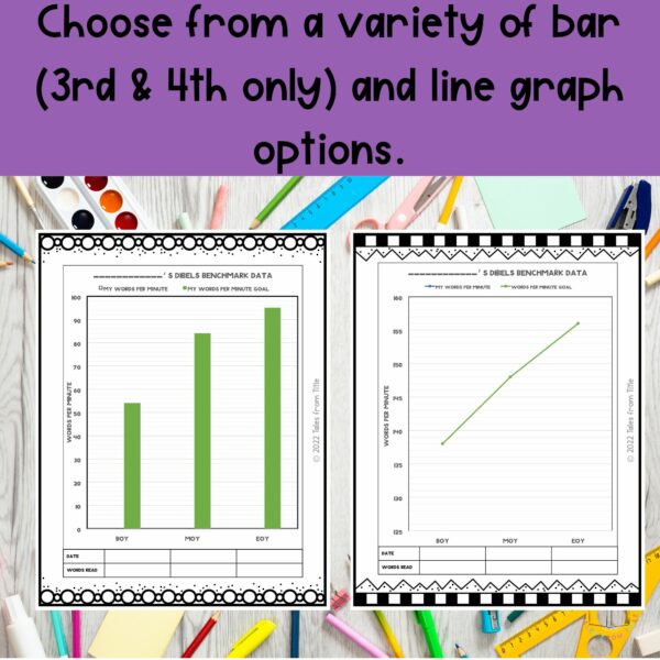 DIBELS ORF Student Data Tracking Bundle 3 - 5 Printable Option - Made ...