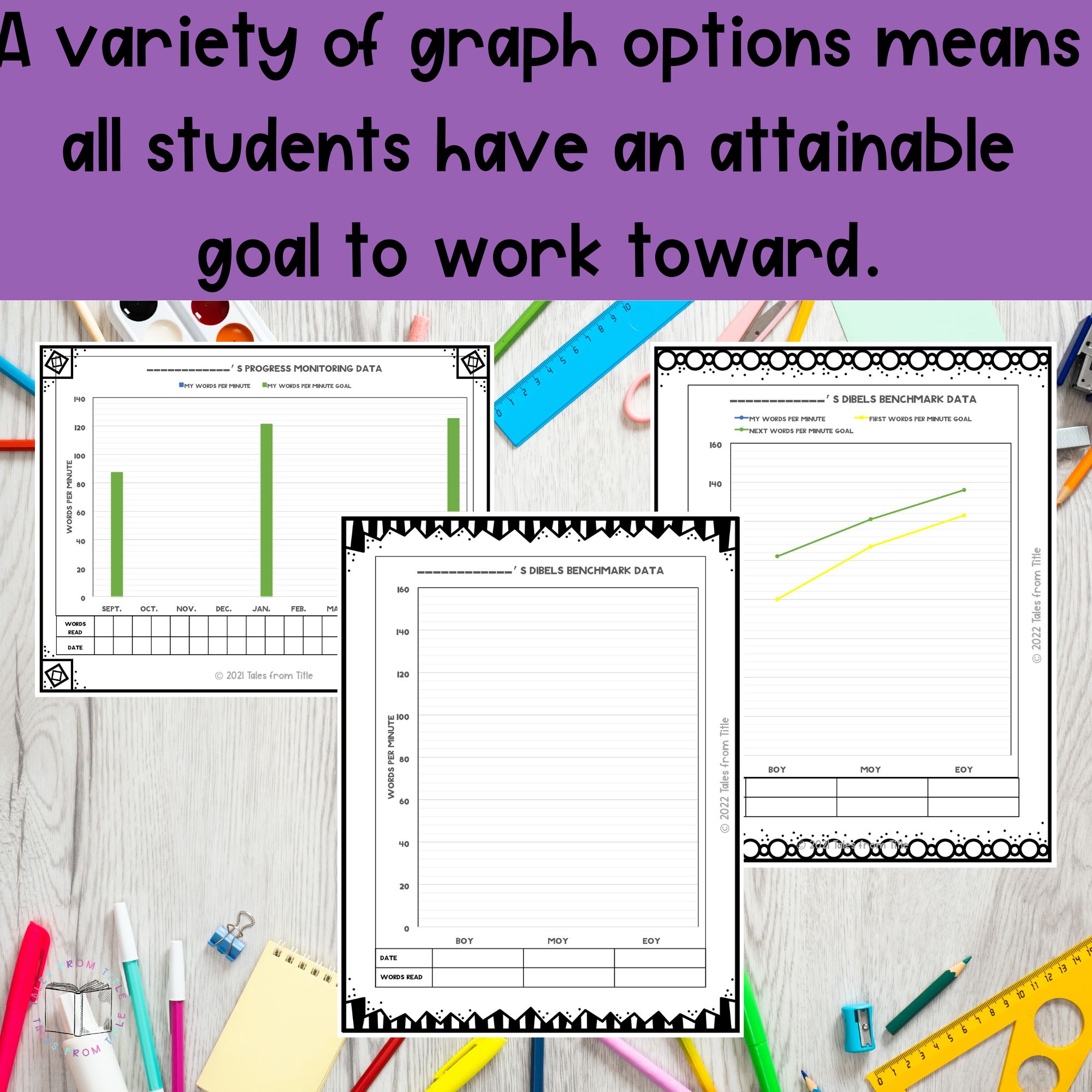 DIBELS ORF Student Data Tracking Bundle 3 - 5 Printable Option | Made ...