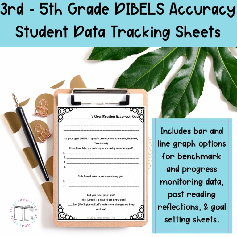 DIBELS Reading Accuracy Student Data Tracking Bundle: 3 - 5 Printable ...