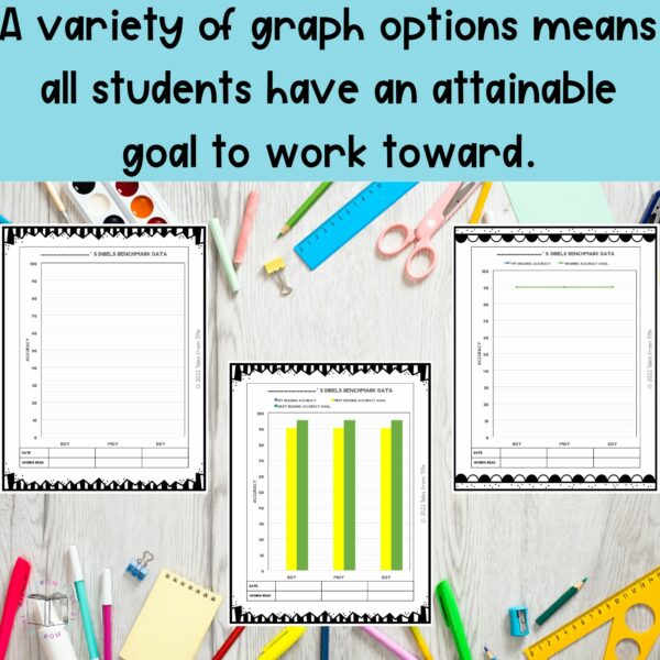 DIBELS Reading Accuracy Student Data Tracking Bundle: 3 - 5 Printable ...