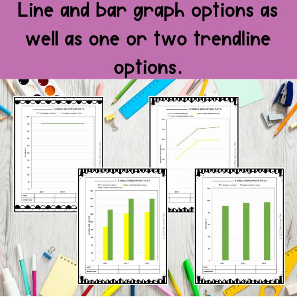 DIBELS Student Data Tracking ORF/Accuracy Bundle: 3rd -5th Grade ...