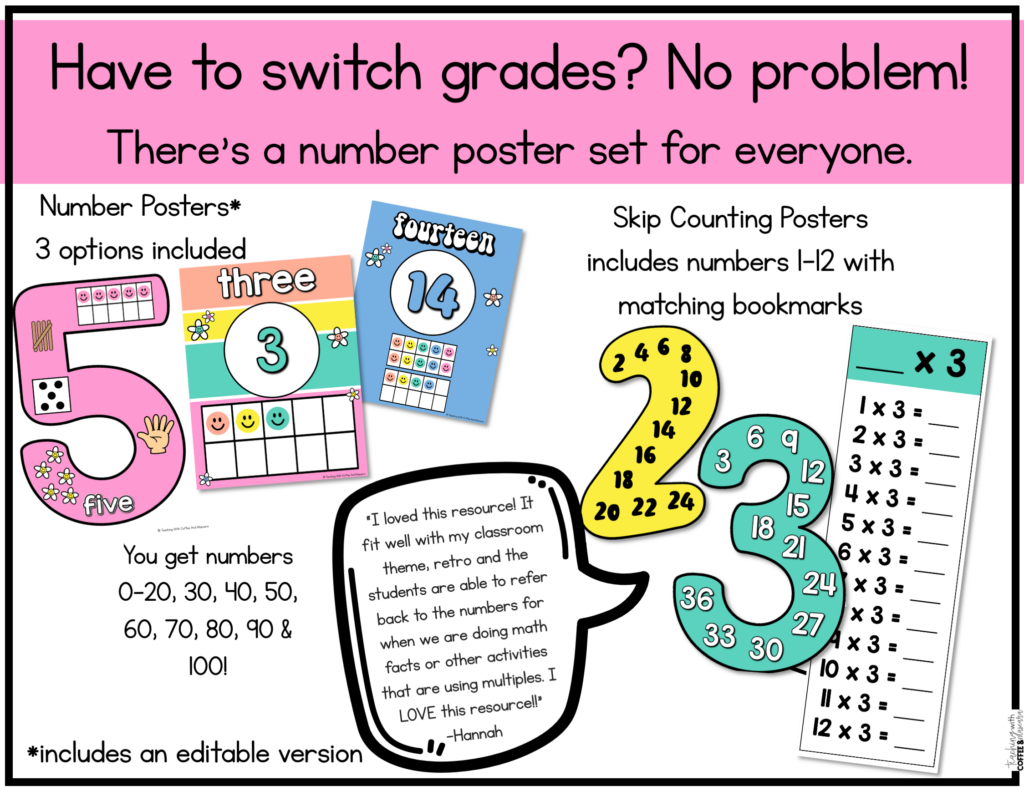 Math Posters Bundle | Retro Rainbow Classroom Decor | Made By Teachers