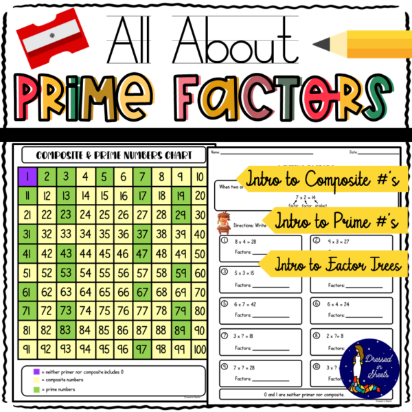 All About Prime Factors Printables - Made By Teachers
