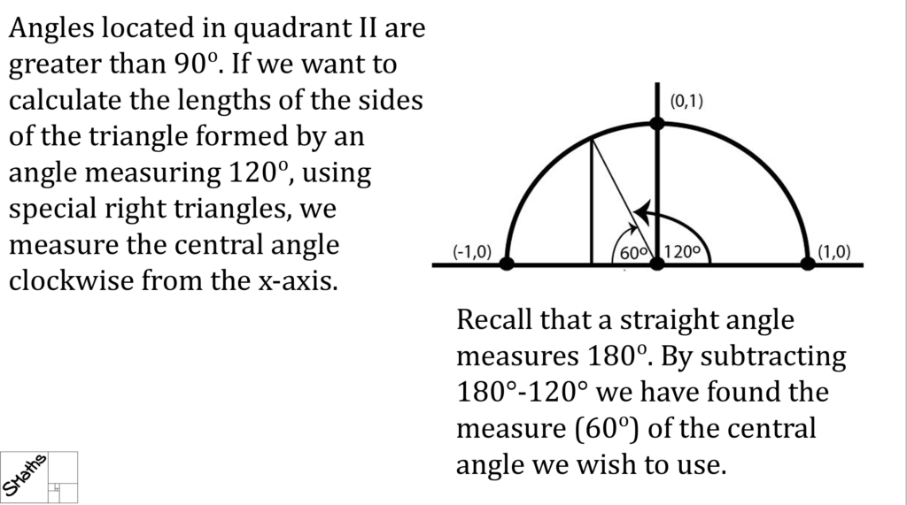 Special Right Triangles in the Unit Circle | Made By Teachers