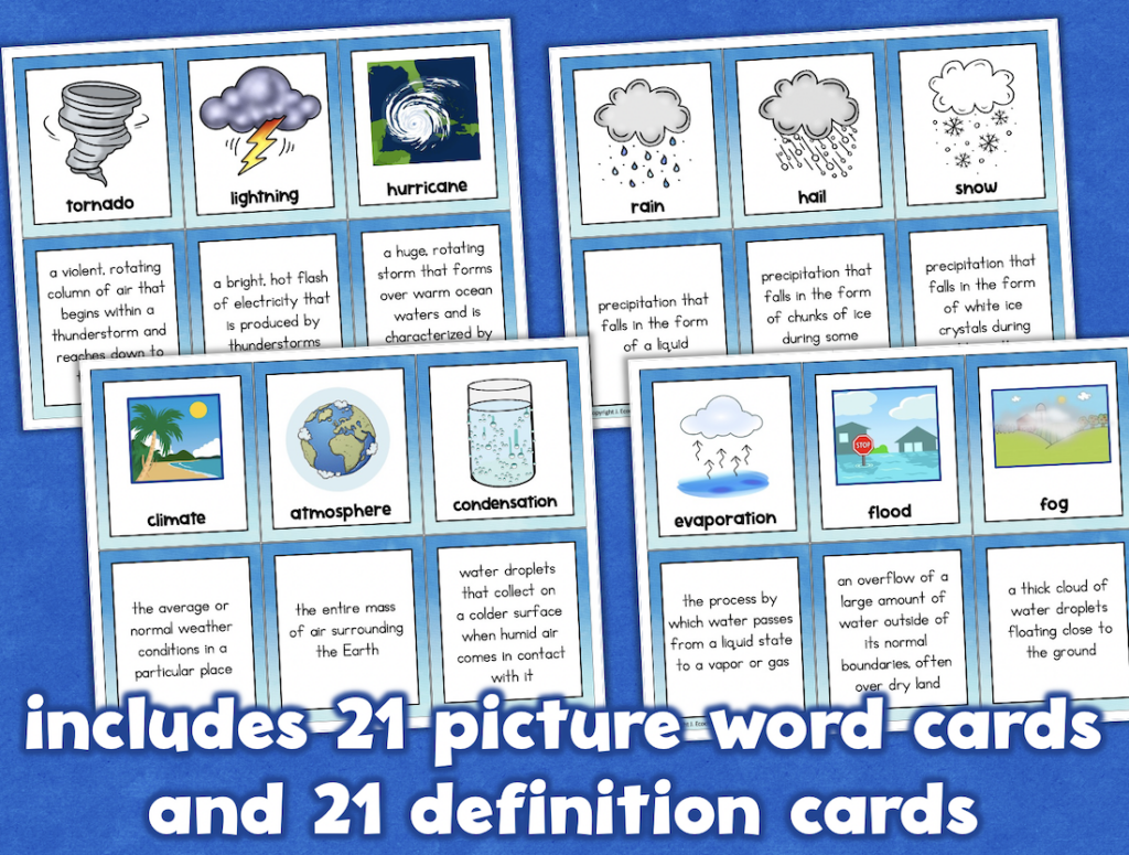 Weather and Climate Vocabulary Cards with Pictures & Definitions - Made ...