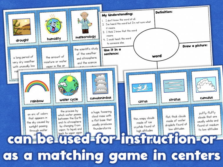 Weather and Climate Vocabulary Cards with Pictures & Definitions - Made ...