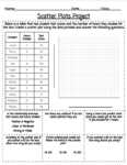 Creating and Interpreting Scatter Plots Real World Project | Made By ...