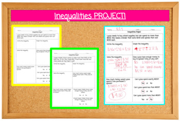 Write, Solve, Graph Inequalities Real World Project | Made By Teachers
