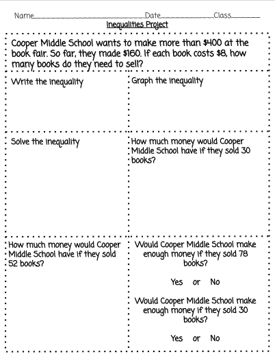 Write, Solve, Graph Inequalities Real World Project | Made By Teachers