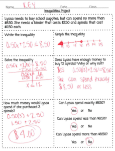 Write, Solve, Graph Inequalities Real World Project - Made By Teachers
