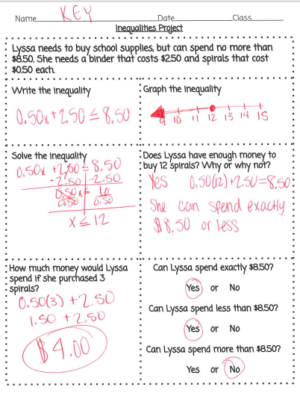Write, Solve, Graph Inequalities Real World Project - Made By Teachers