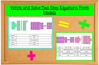 Step by Step Write and Solve Two Step Equations w Models PDF | Made By ...