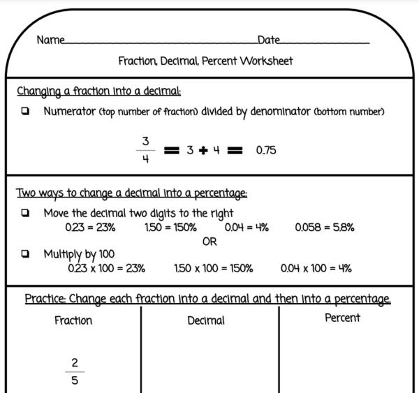 Fraction to Decimal to Percent Notes and Worksheets | Made By Teachers