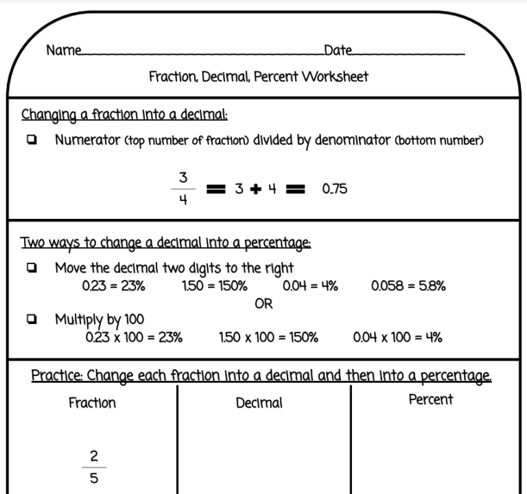 Fraction to Decimal to Percent Notes and Worksheets - Made By Teachers