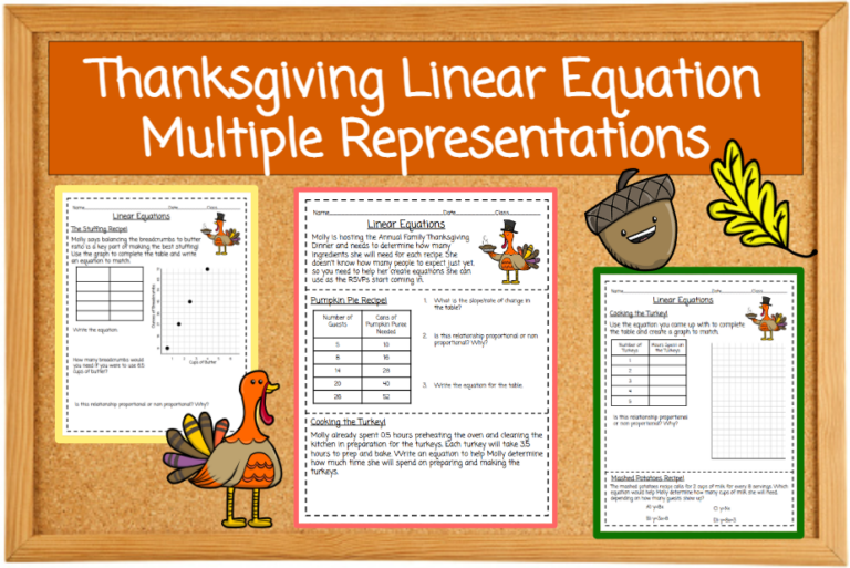Thanksgiving Linear Equation Multiple Representations Activity/Project ...
