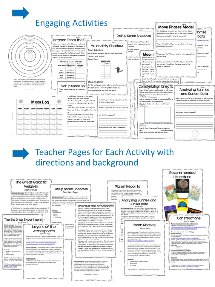 Earth's Place in the Universe - Made By Teachers
