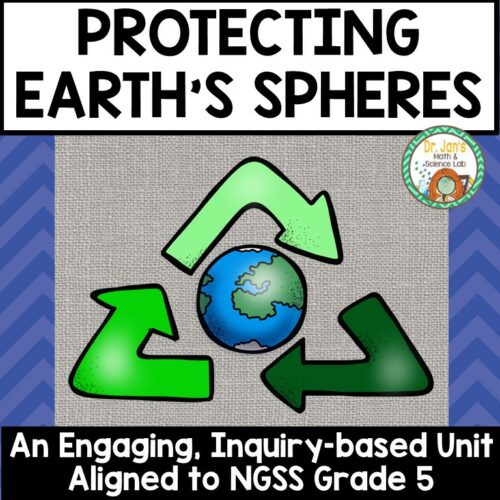 Protecting Earth's Spheres - Made By Teachers
