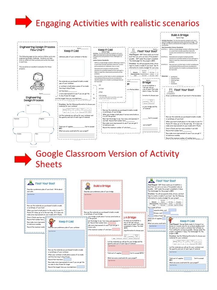 What is Engineering? - Made By Teachers