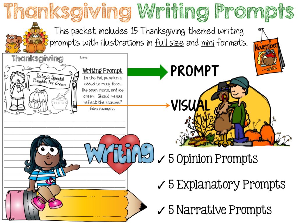 Thanksgiving Writing Prompts | Made By Teachers