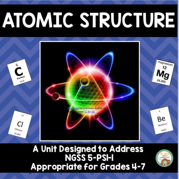 Atomic Structure - Made By Teachers