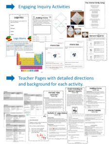 Matter Unit Bundle - Made By Teachers