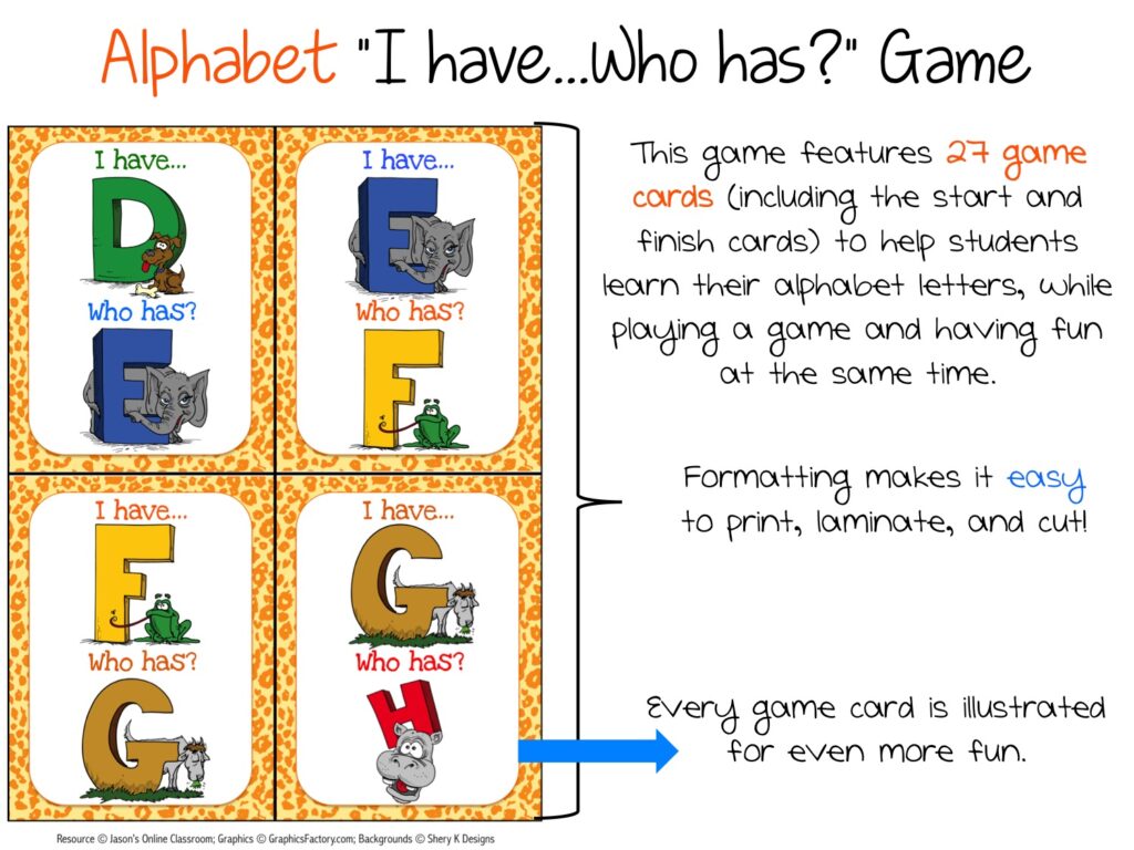 I Have Who Has Game Alphabet | Made By Teachers