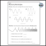 Light Energy Parts of a Wave Diagram and Worksheet | Made By Teachers