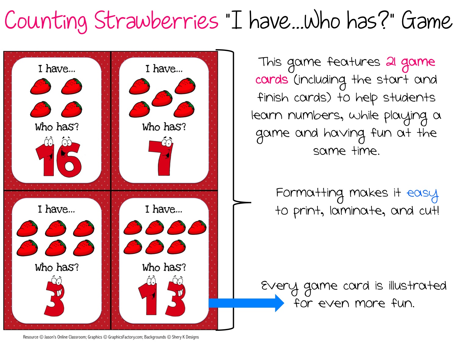 I Have Who Has Counting Game | Made By Teachers