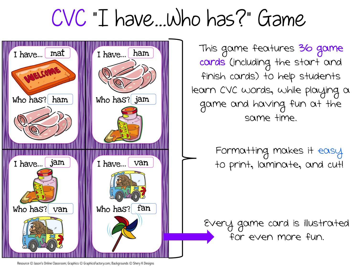I Have Who Has CVC Game | Made By Teachers