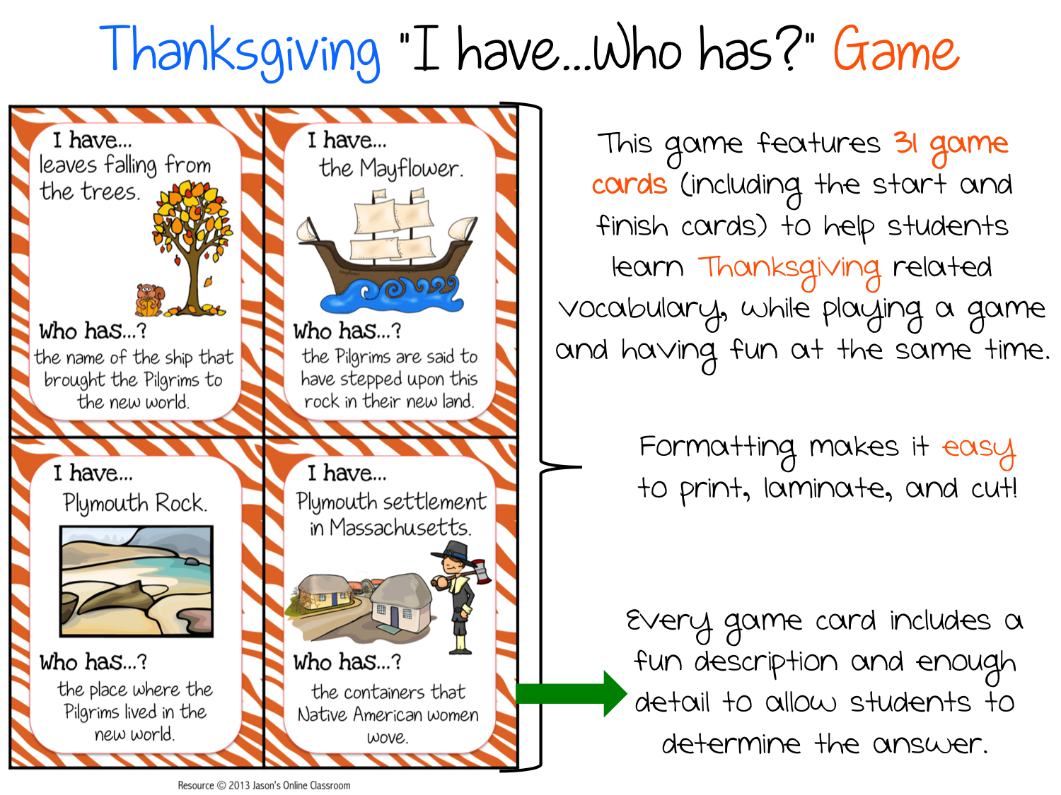 Thanksgiving I Have Who Has Game | Made By Teachers