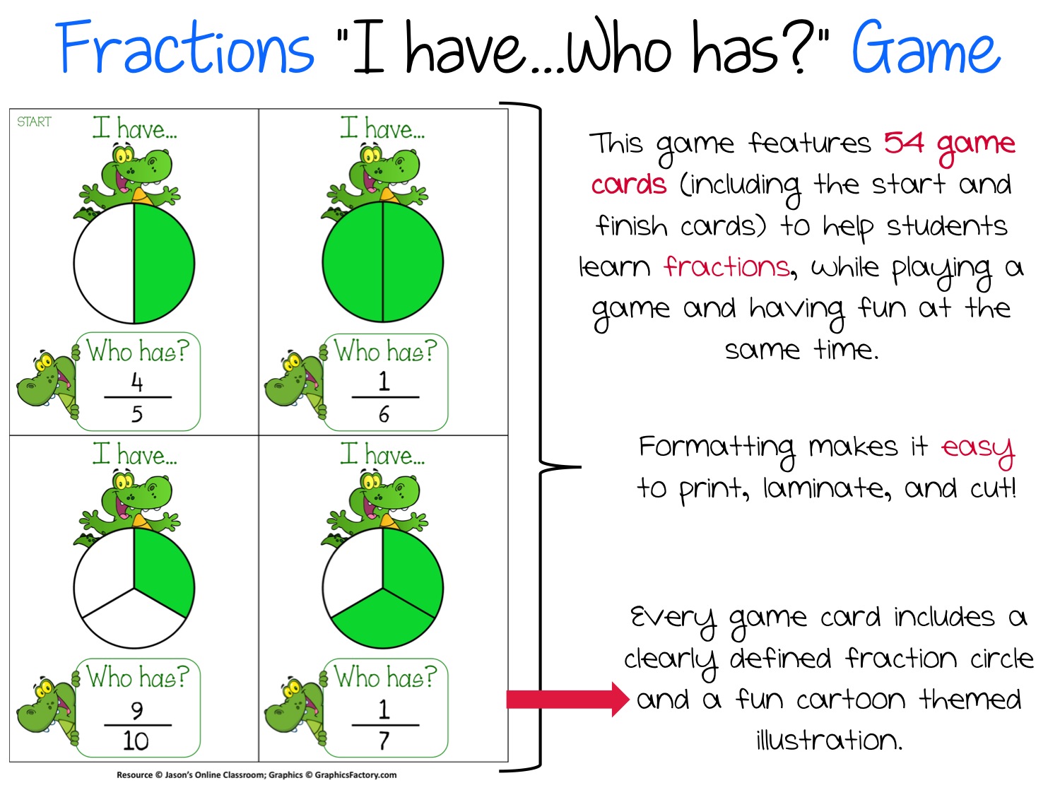 Fractions I Have Who Has Game | Made By Teachers
