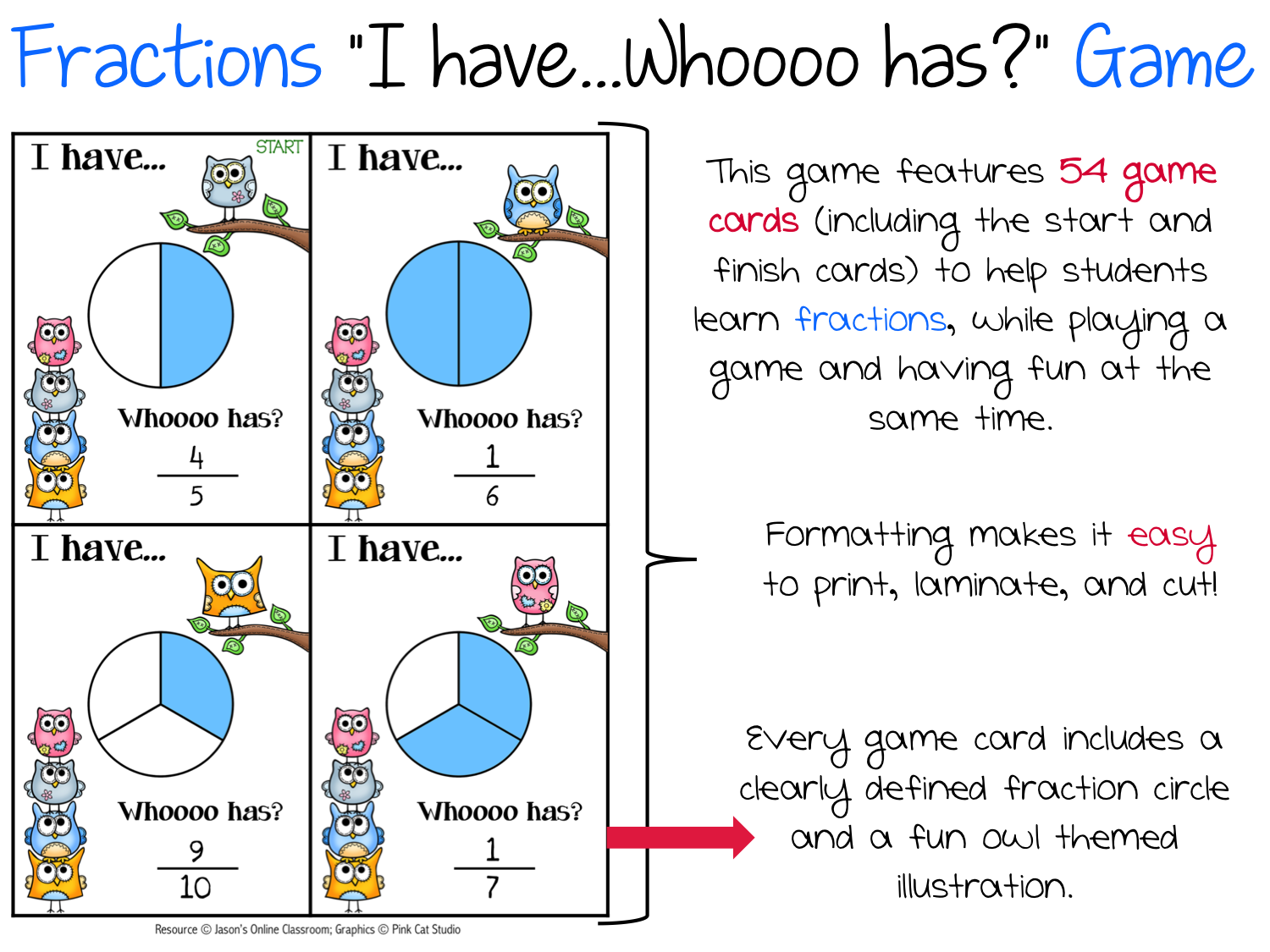 Fractions I Have Who Has Game | Made By Teachers