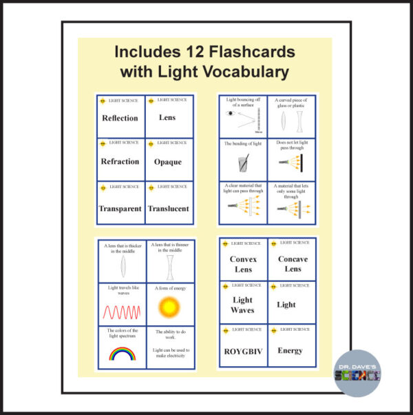 Refraction and Reflection of Light Reverse Writing 4-PS4-2 | Made By ...