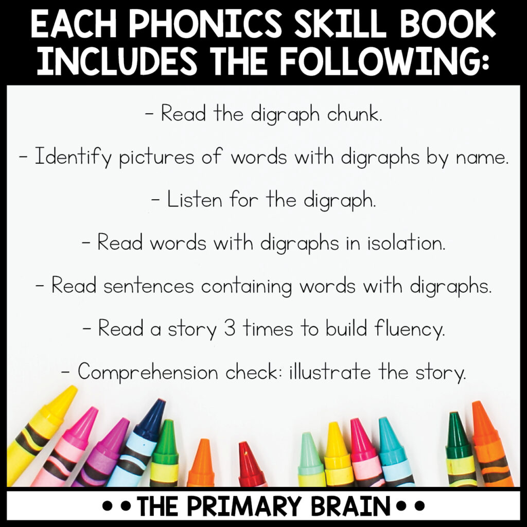 Digraphs Phonics Printable Books - Made By Teachers