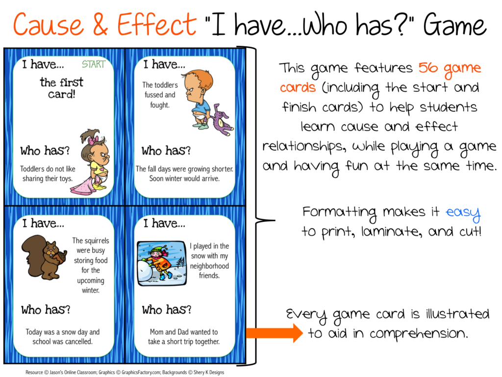 Cause and Effect I Have Who Has Game | Made By Teachers