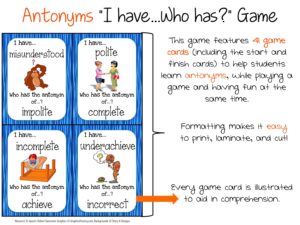Antonyms Prefixes I Have Who Has Game - Made By Teachers
