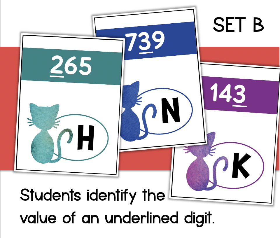 Place Value of a Digit Expanded Form Math Scavenger Hunt Activity ...