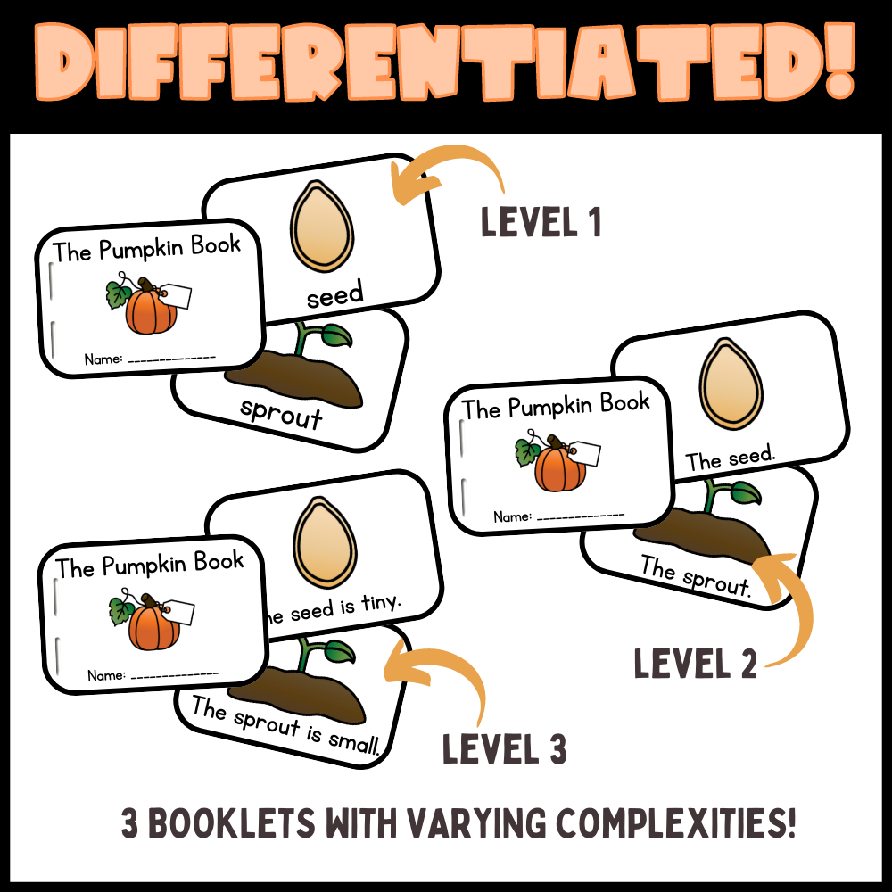 Pumpkin Mini Books: A Differentiated Set with Sight Word "The" | Made ...