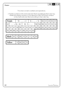 Halloween Math Mystery Pictures: Hundred Charts (Place value Add ...