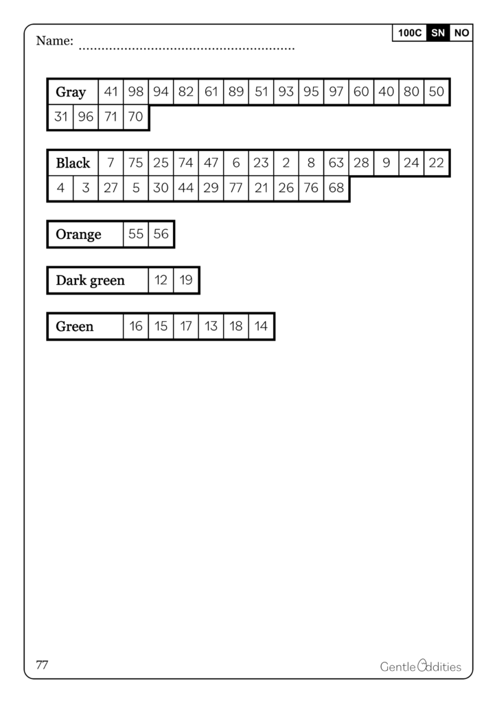 Winter Math Mystery Pictures: Hundred Charts (Place value, Add ...
