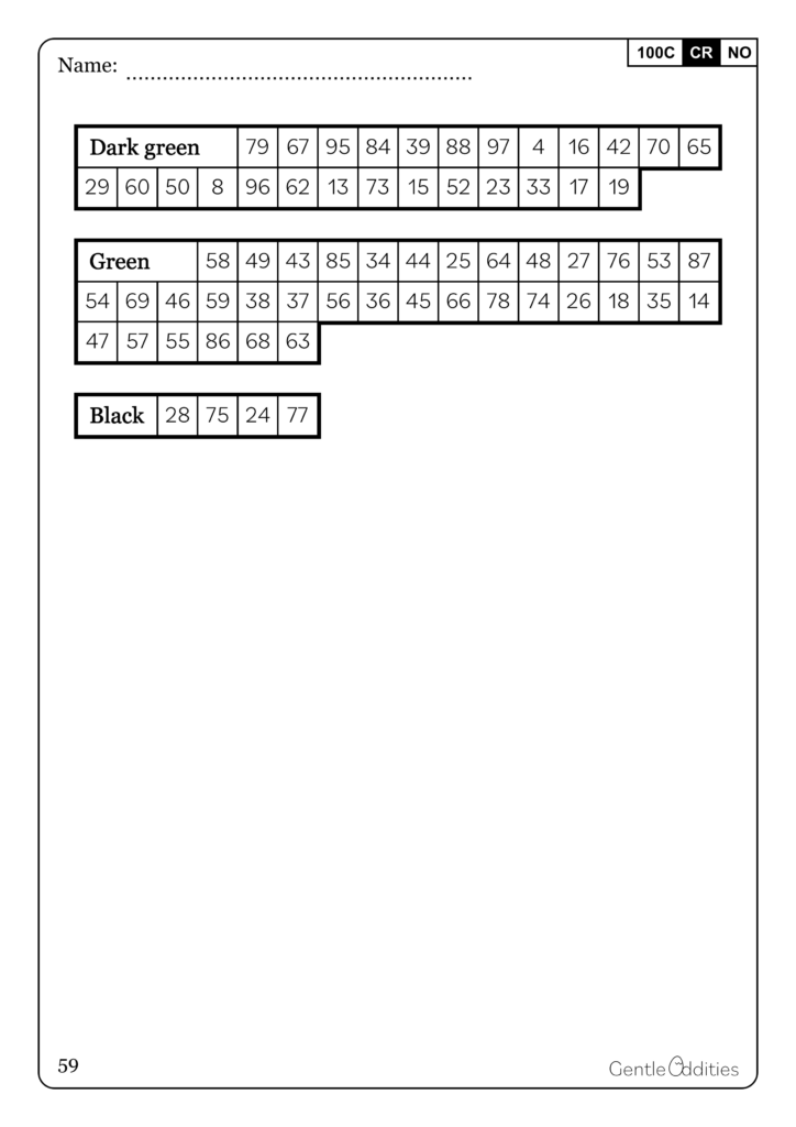 Mexico Math Mystery Pictures: Hundred Charts (Place value, Add ...